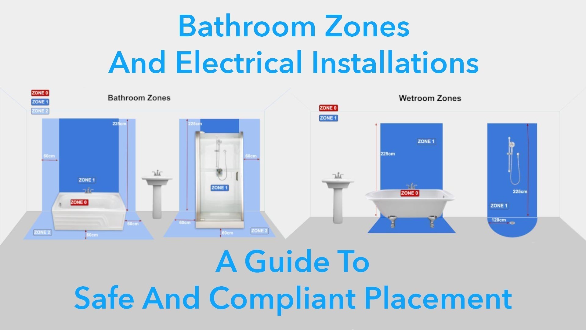 Bathroom Zones and Electrical Installations: A Guide to Safe and ...